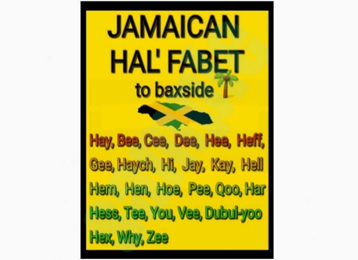 Jamaican Alphabet Poster | Jamaica Thyme